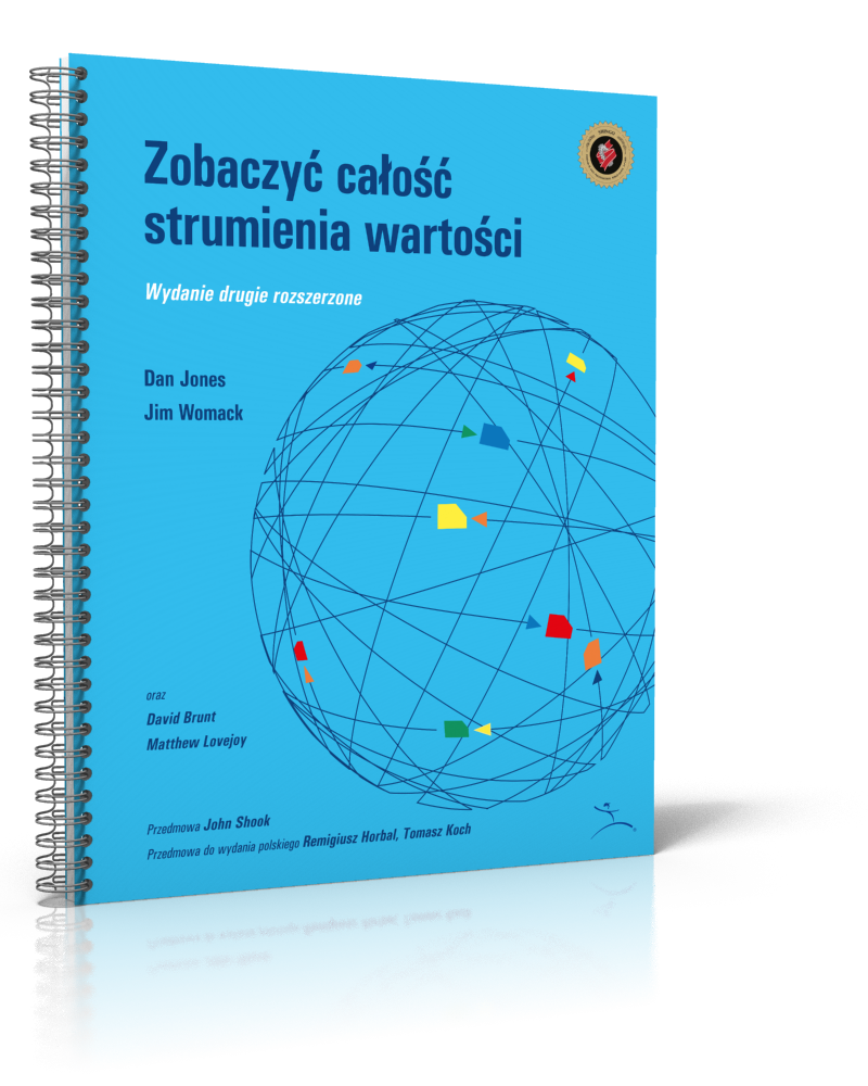 Mapowanie strumienia wartości - LEI Polska